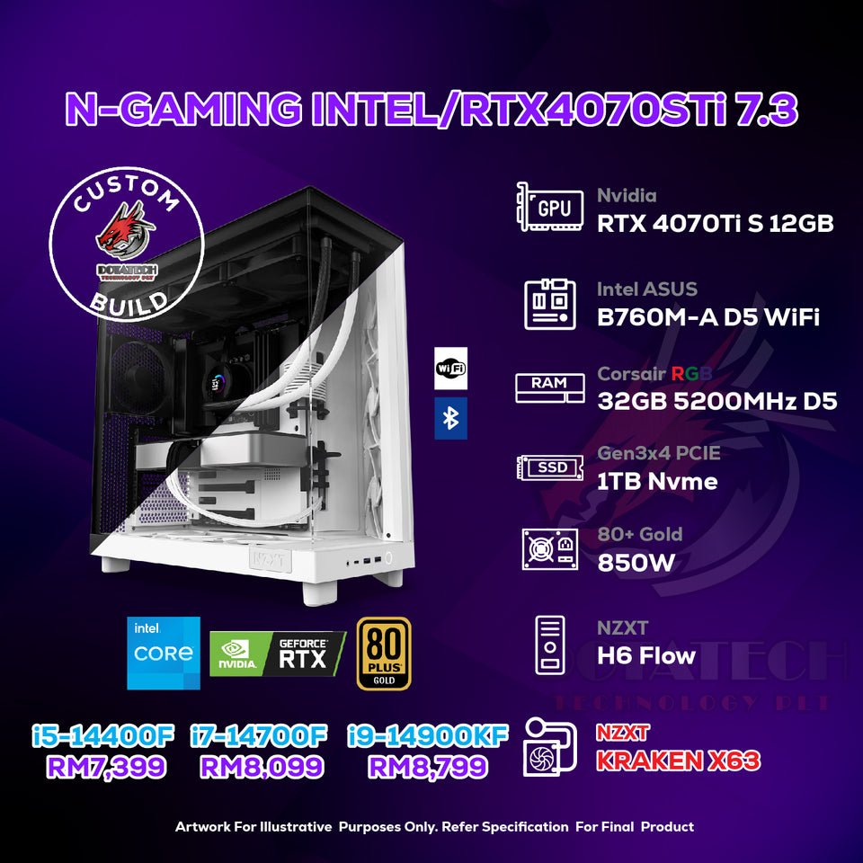 DOTATECH ONLINE STORE – DOTATECH TECHNOLOGY PLT