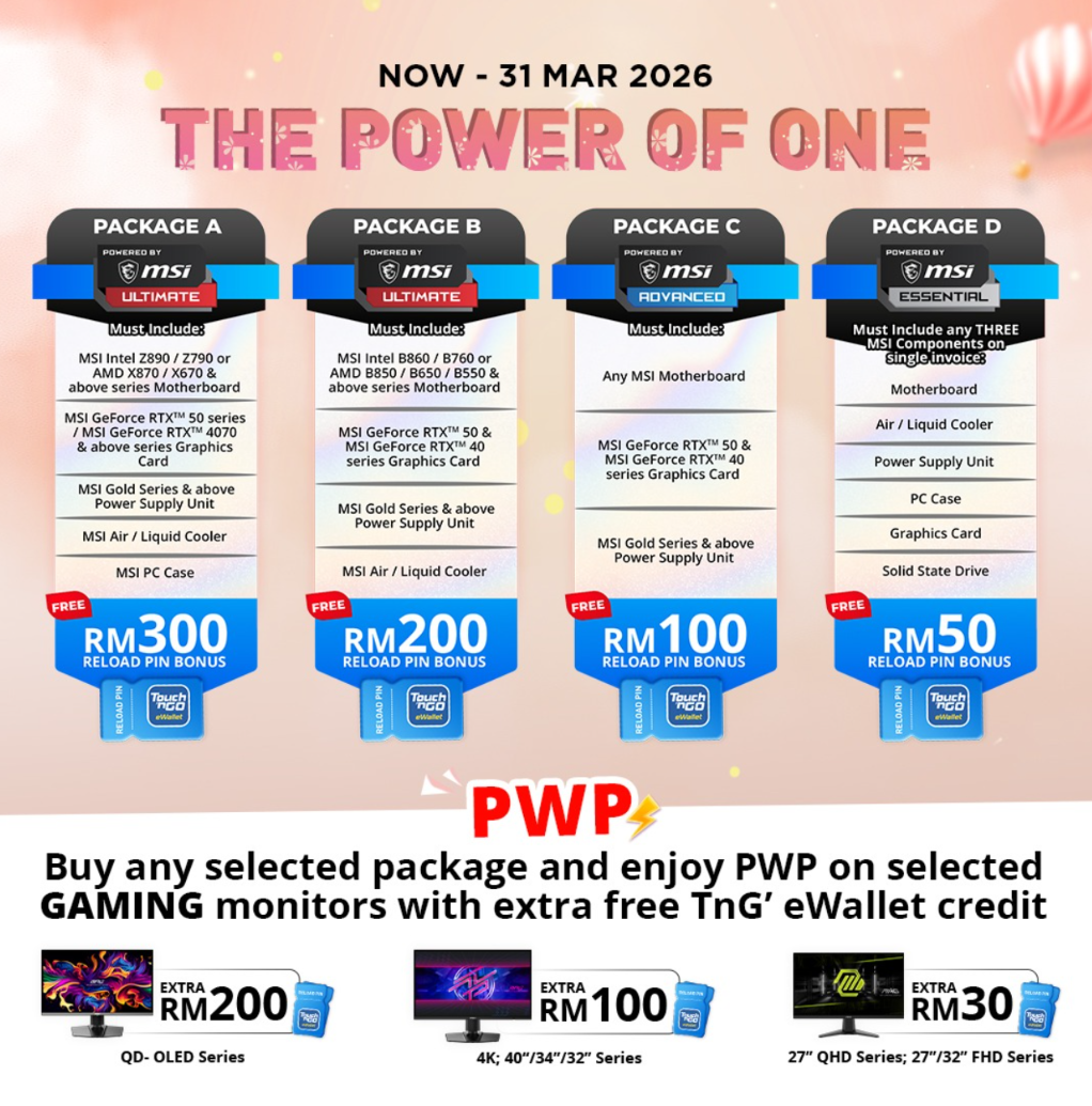 DOTATECH ONLINE STORE – DOTATECH TECHNOLOGY PLT